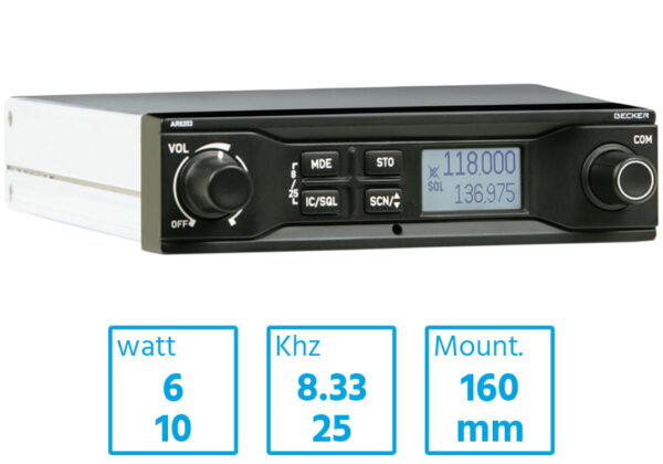 Becker Avionics' Full Product Line - Becker Avionics