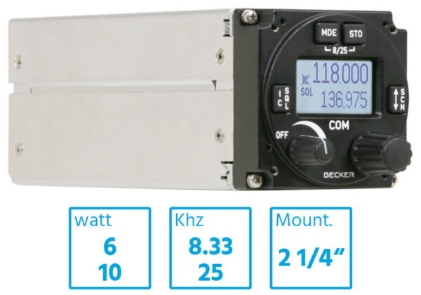 All Products – Becker Avionics