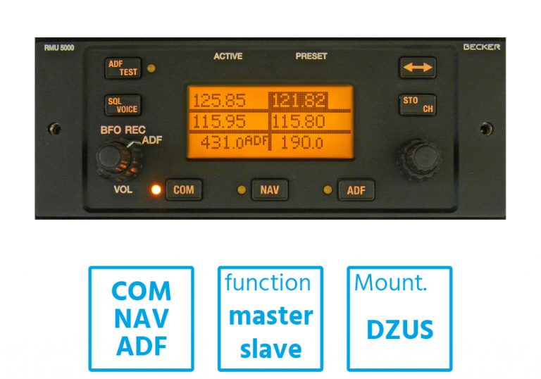 All Products – Becker Avionics